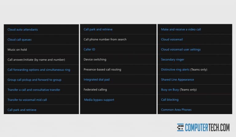 Why Your Business Should Use Microsoft Teams Phone System