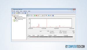 How to Speed Up a Slow Windows 2012, 2016, or 2019 Server