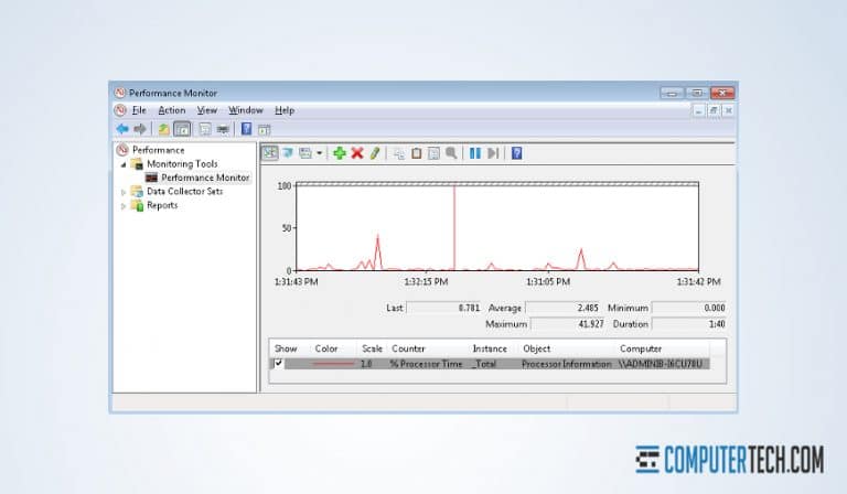 How to Speed Up a Slow Windows 2012, 2016, or 2019 Server