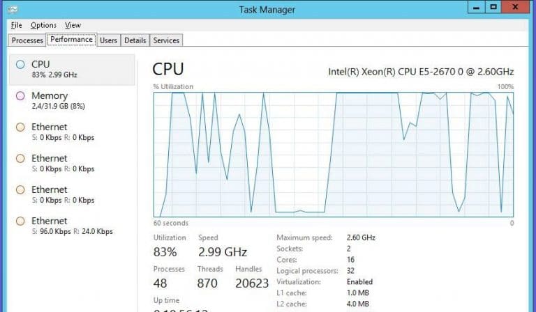 How to Speed Up a Slow Windows 2012, 2016, or 2019 Server