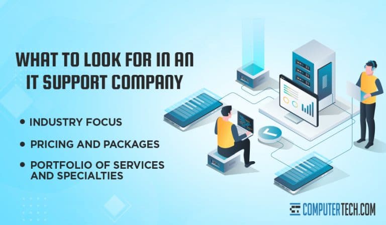 [Guide] What Exactly Does an IT Support Company Do?